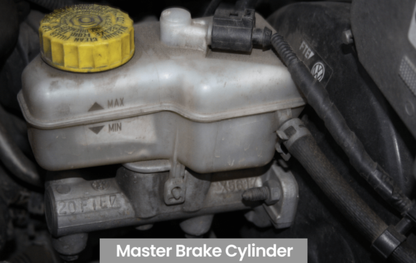 Symptoms of Master Cylinder Malfunction - Car Fix Book